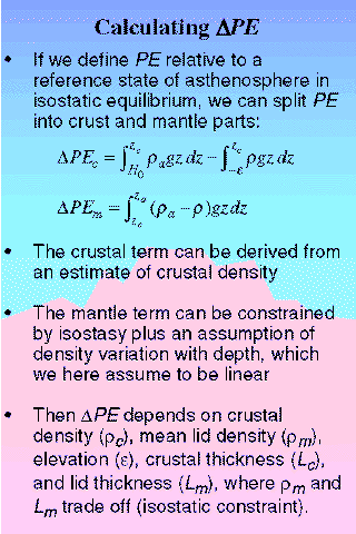 Jones, Sonder, and Unruh PaleoPE talk, GSA, 1996